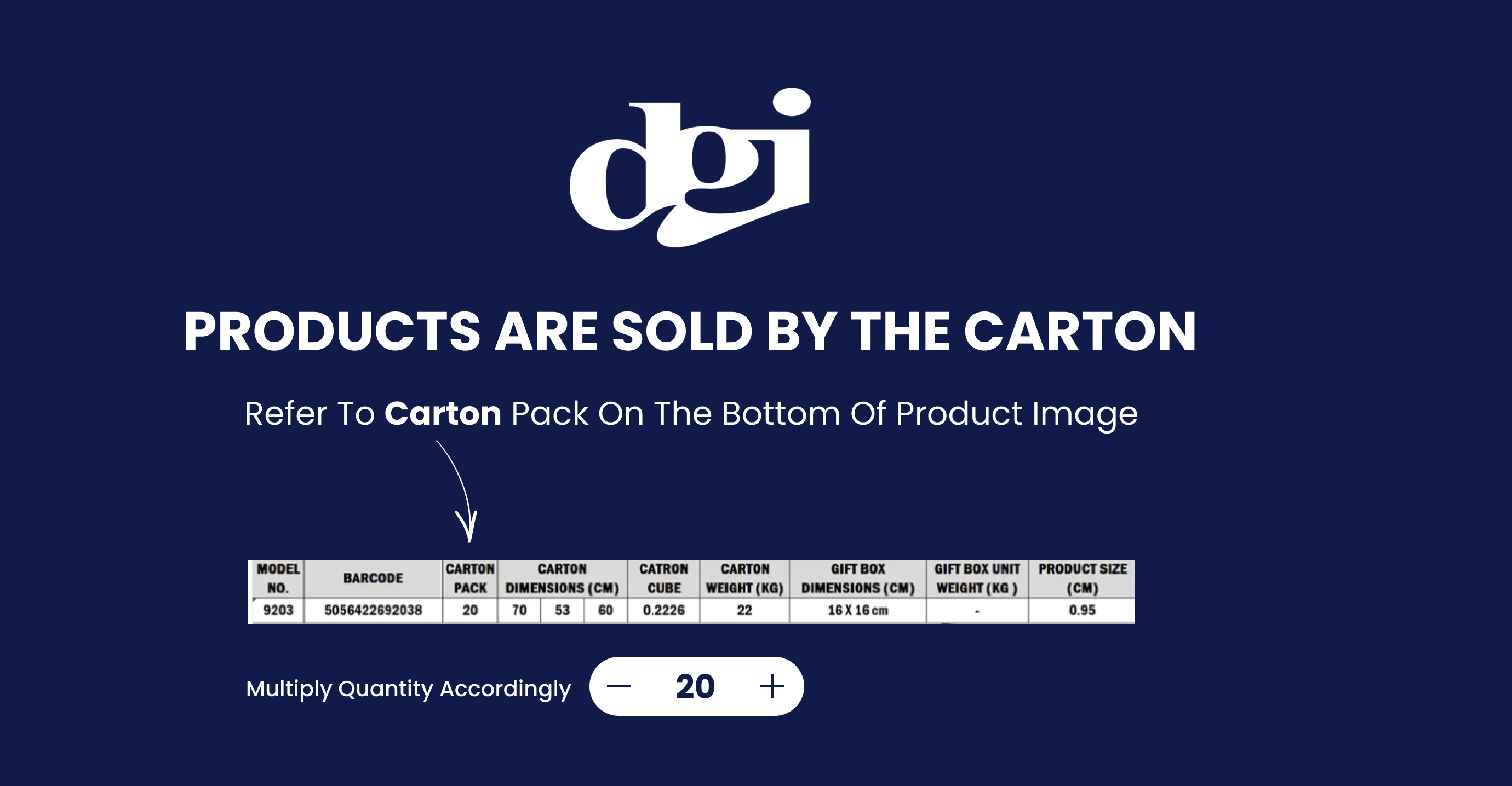 Margin Calculator – DGI UK Group LTD